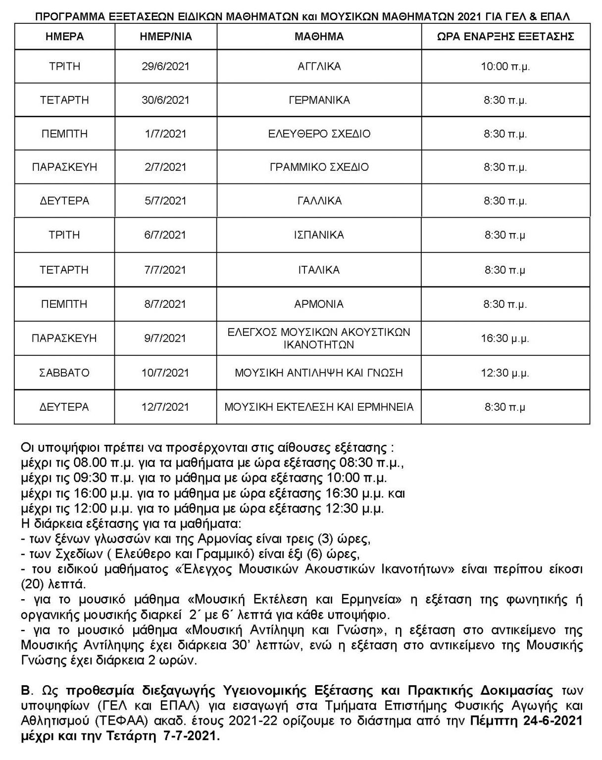 ΠΡΟΓΡΑΜΜΑ ΠΑΝΕΛΛΑΔΙΚΩΝ 2021 – ΕΠΑΛ Κορυδαλλού