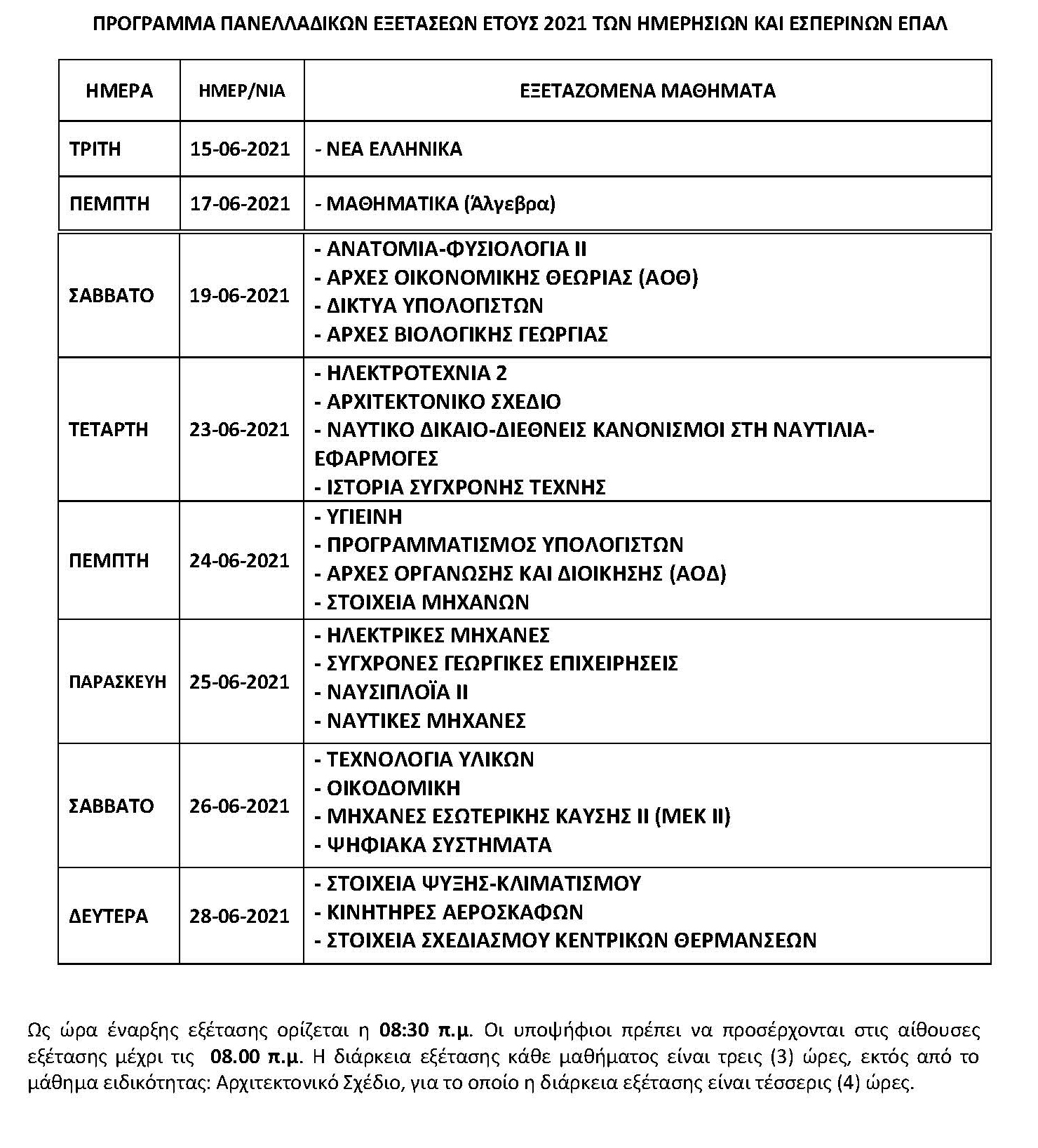 ΠΡΟΓΡΑΜΜΑ ΠΑΝΕΛΛΑΔΙΚΩΝ 2021 – ΕΠΑΛ Κορυδαλλού